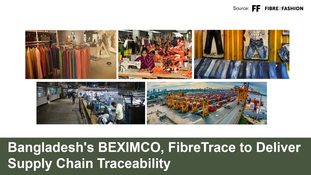 BEXIMCO - Taking Bangladesh to the World